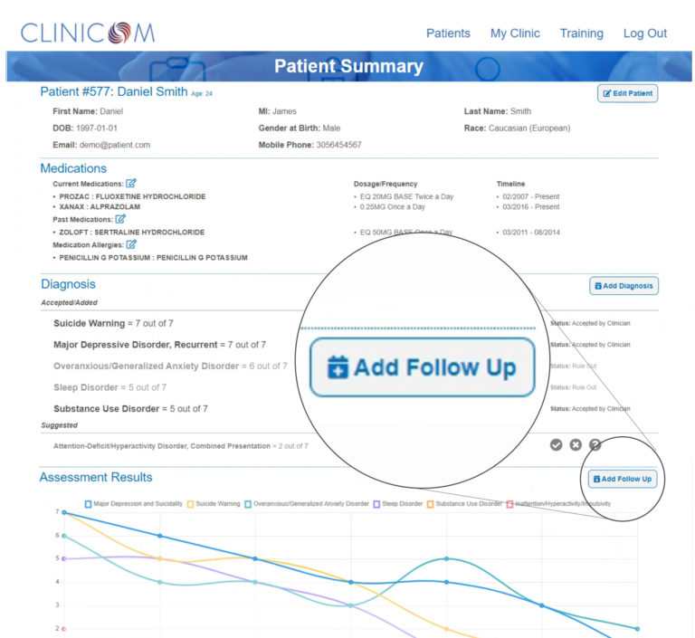 How Clinicom's Mental Health Assessment Software Works