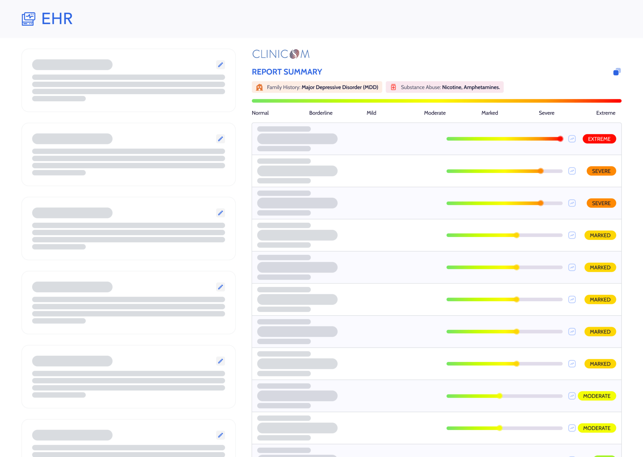 Discover The Power Of Clinicom - Clinicom